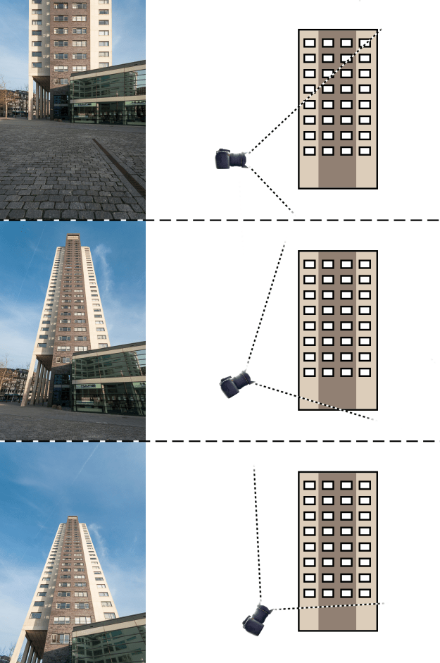 Composition – Why do parallel lines converge ? | Portrait Photographer ...